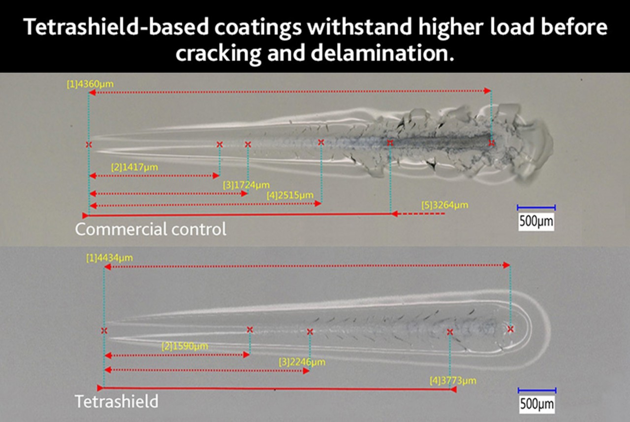 Tetrashield | Durable Automotive Coatings | Eastman